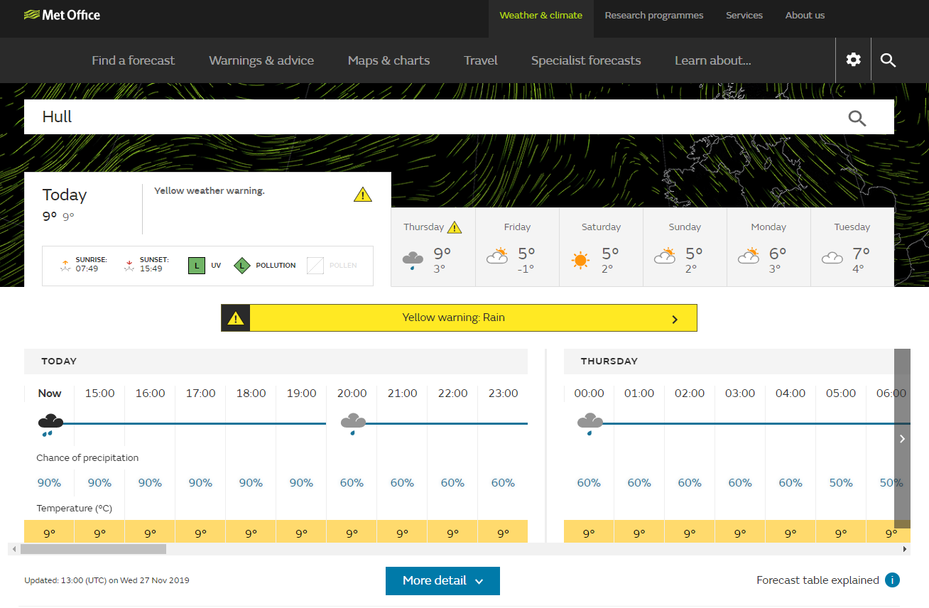 Weather warnings guide - Met Office